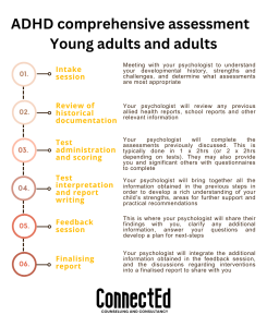 ADHD assessments | ConnectEd Counselling and Consultancy